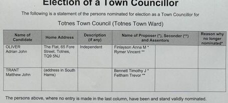 TOWN COUNCILLOR ELECTION CONFIRMED
