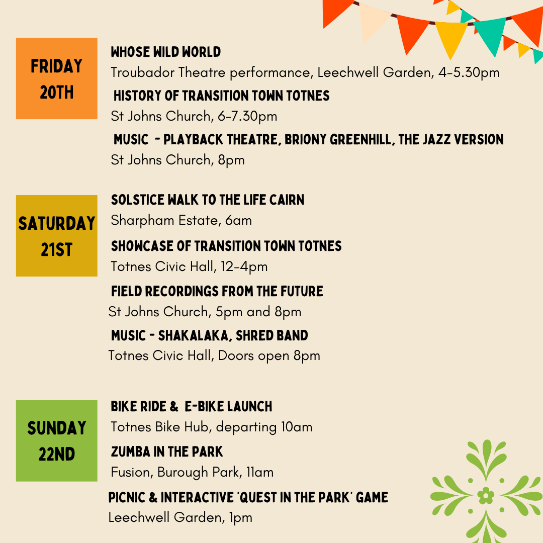 Transition Town Totnes Celebrates Two Decades